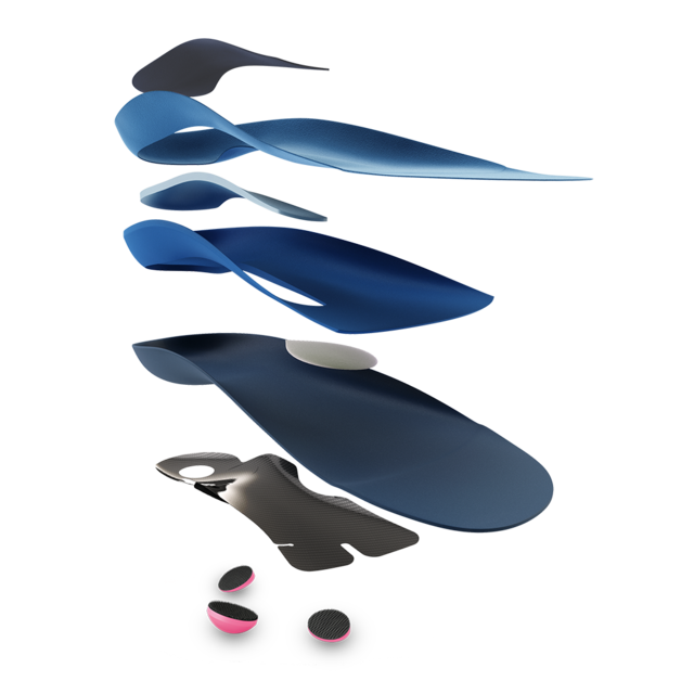 Functional insoles from medi